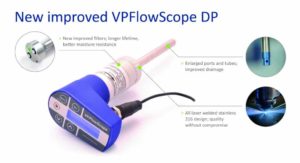 Improved VPFlowScope DP | VPInstruments| Compressor efficiency