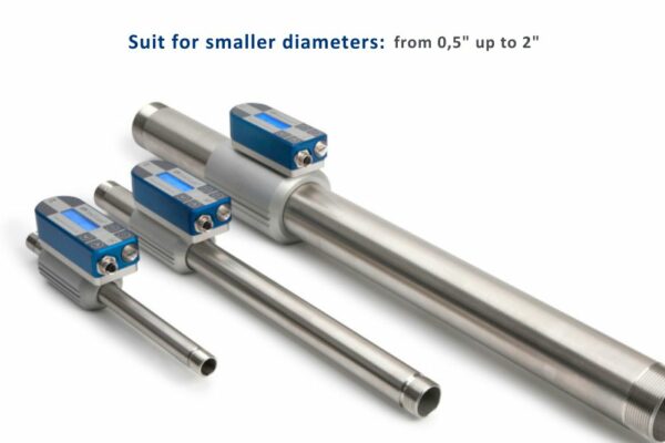 VPFlowScope In-line flow meter | VPInstruments