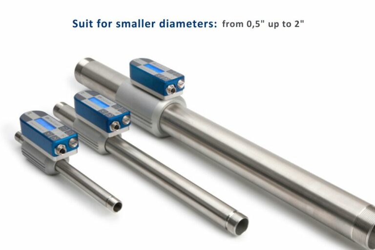 VPFlowScope In-line flow meter | VPInstruments