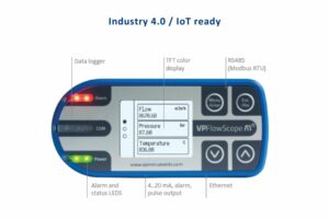 VPFlowScope M - Flow meter for compressed air - VPInstruments