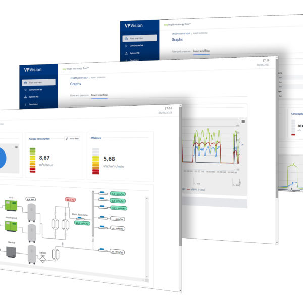 VPInstruments | Compressed air monitoring and measurement